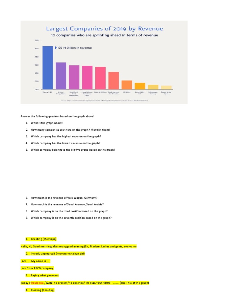 How To Read A Bar Graph | PDF