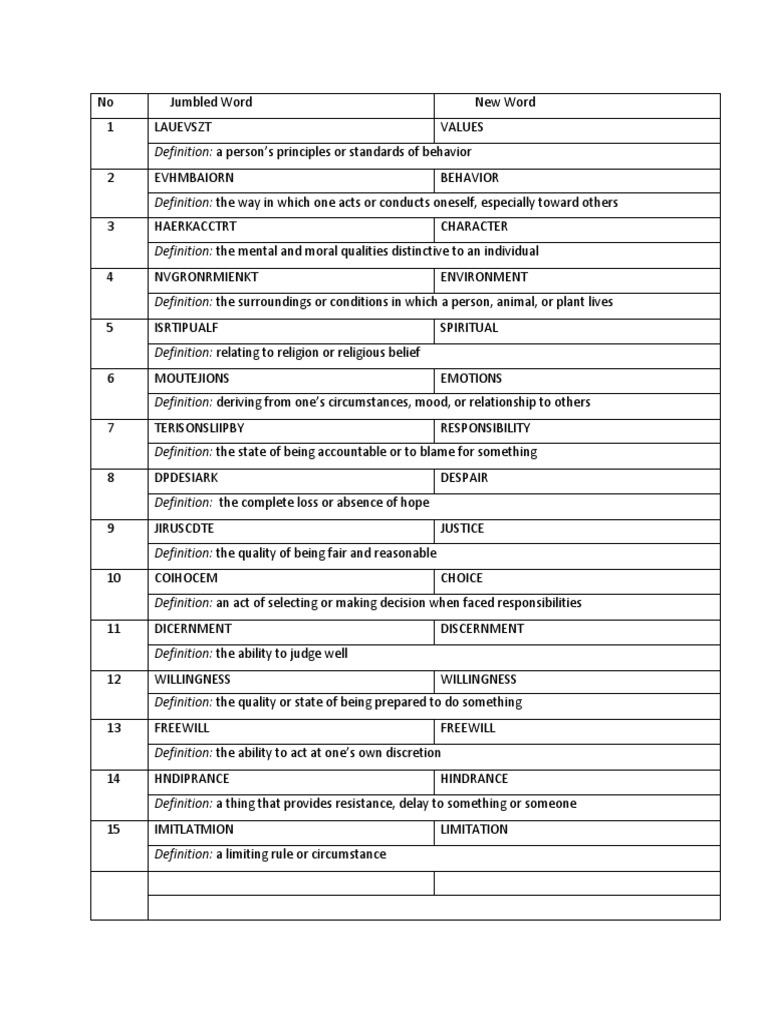 Jumbled | PDF | Self-Improvement