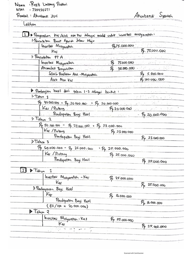 271 - Resti Lintang Pratiwi - Akuntansi Syariah Musyarakah | PDF
