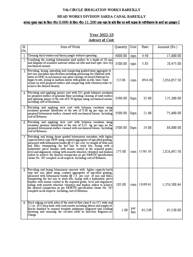 1x3.5 MTR Conventinal Method | PDF | Asphalt | Road Surface