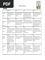Role Play Rubric | PDF