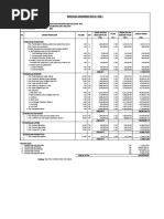 Contoh RAB Desain Interior | PDF