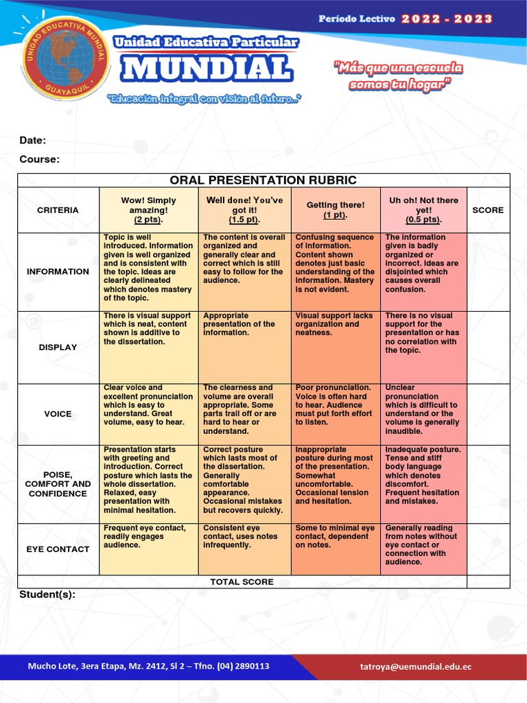 Oral Presentation Rubric | PDF | Psychological Concepts | Linguistics