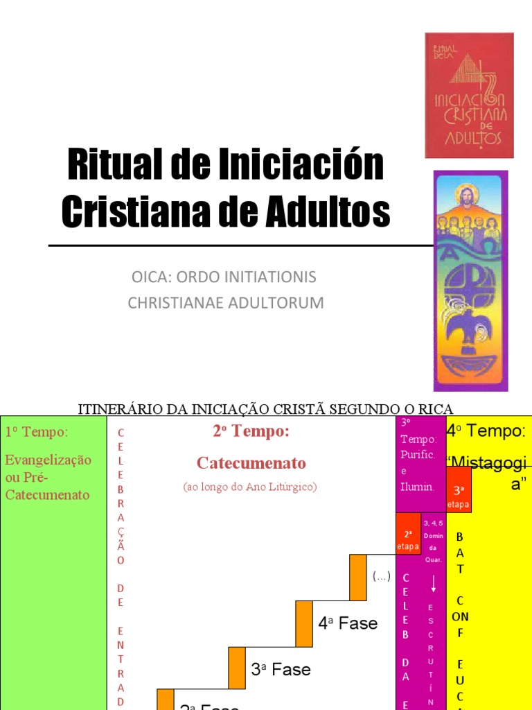 8 Rica Oica | PDF | Fe | eucaristía
