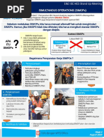 SIMOPS Training - PHR - Apr 22 | PDF