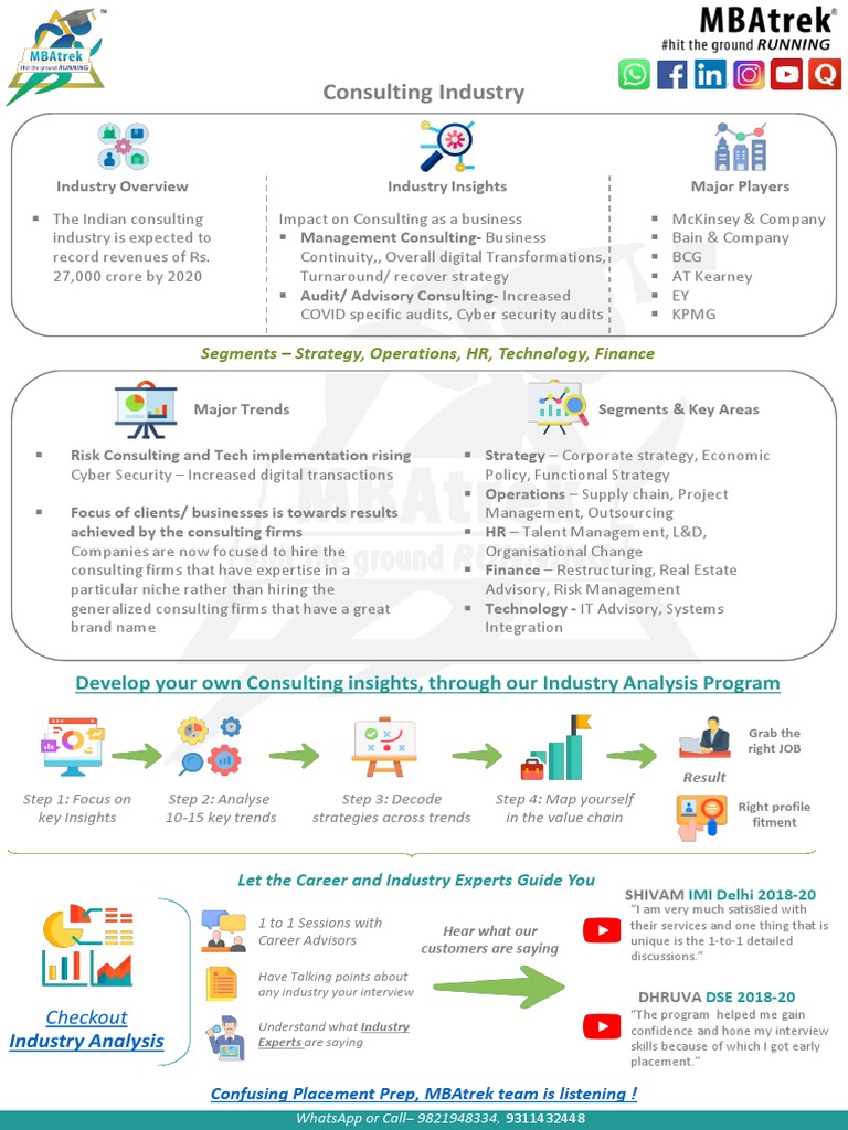 Consulting Industry Cheat Sheet | PDF | Consultant | Business