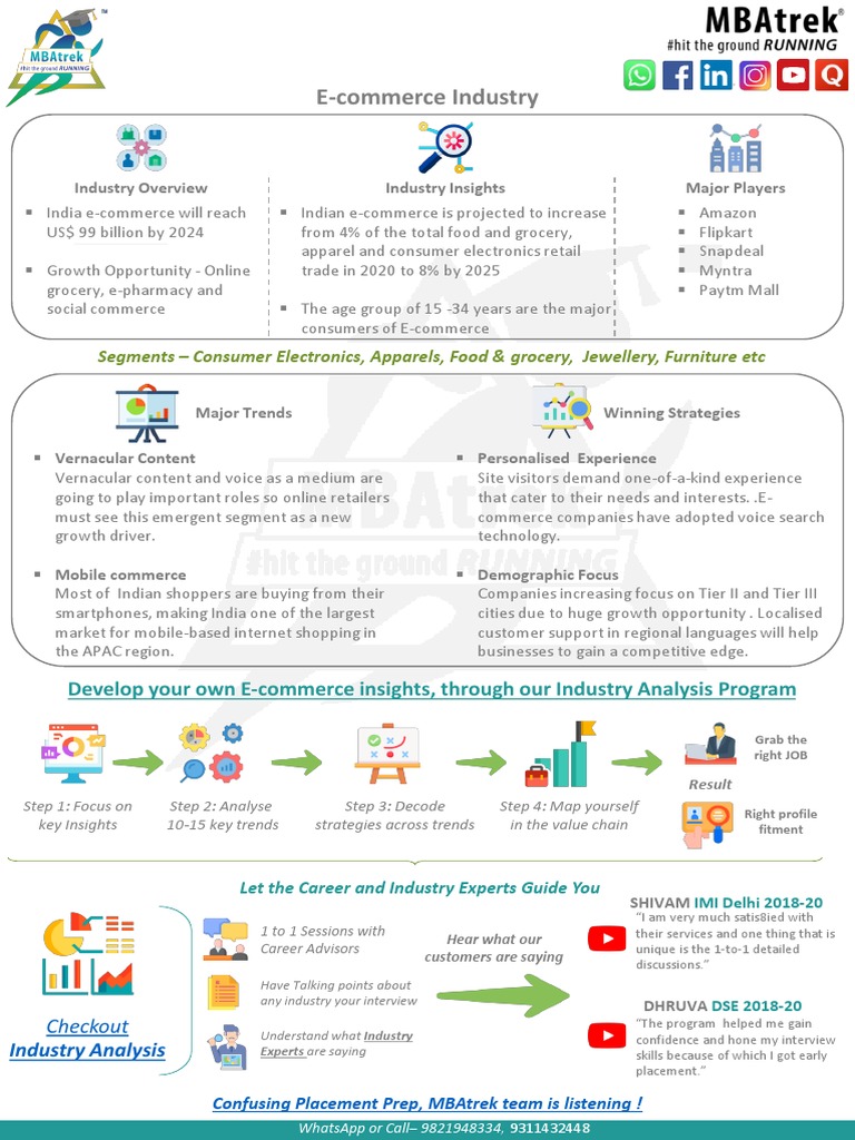 E-Commerce Changes | Download Free PDF | E Commerce | Online Shopping