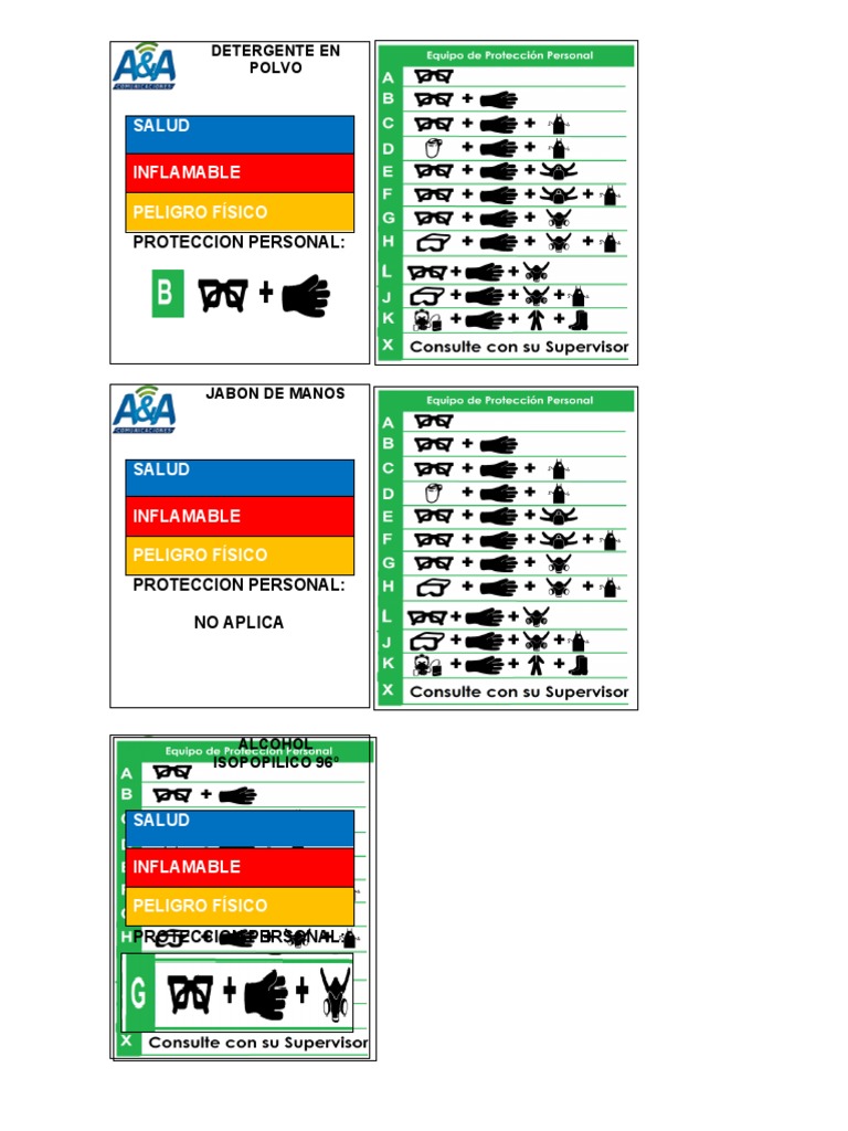 Hmis para Etiquetar Quimicos | PDF