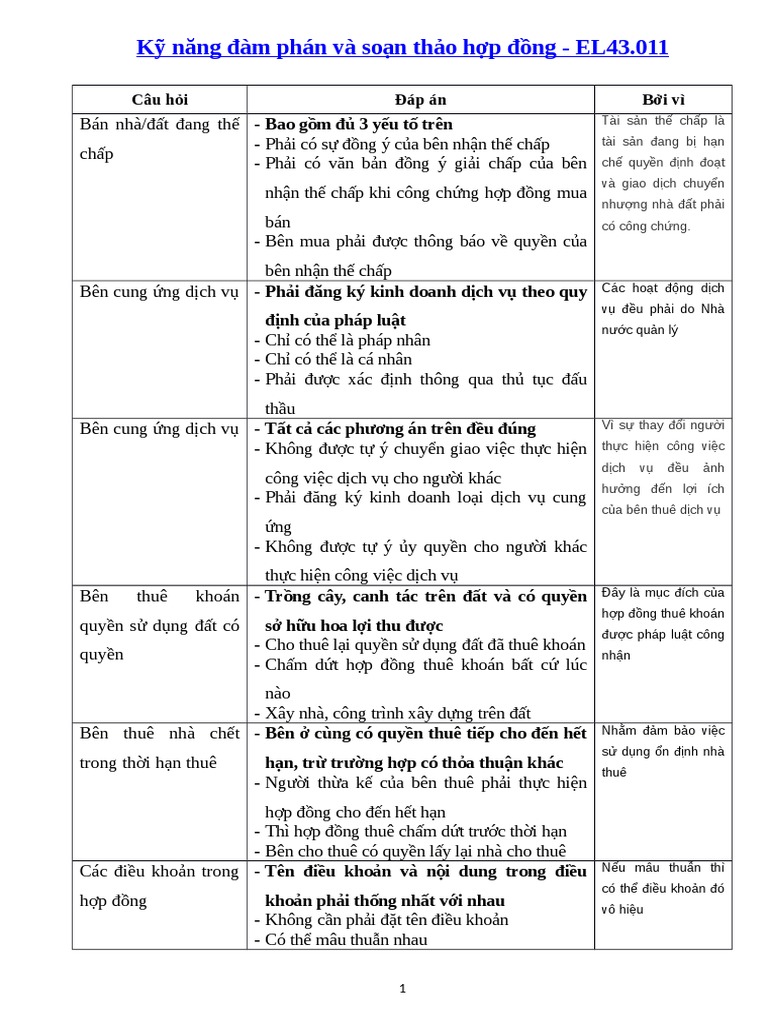 (123doc) On Thi Trac Nghiem Mon Ky Nang Dam Phan Va Soan Thao Hop Dong El43 011 Luat Kinh Te DH ...