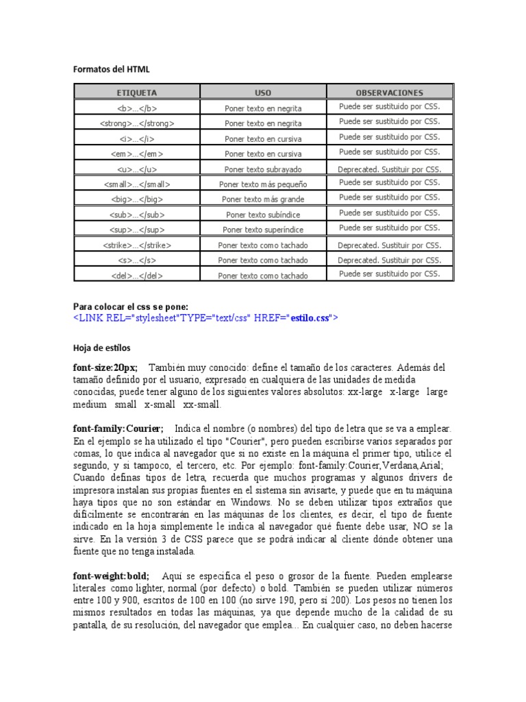 Formatos Del HTML | PDF | HTML | Página web