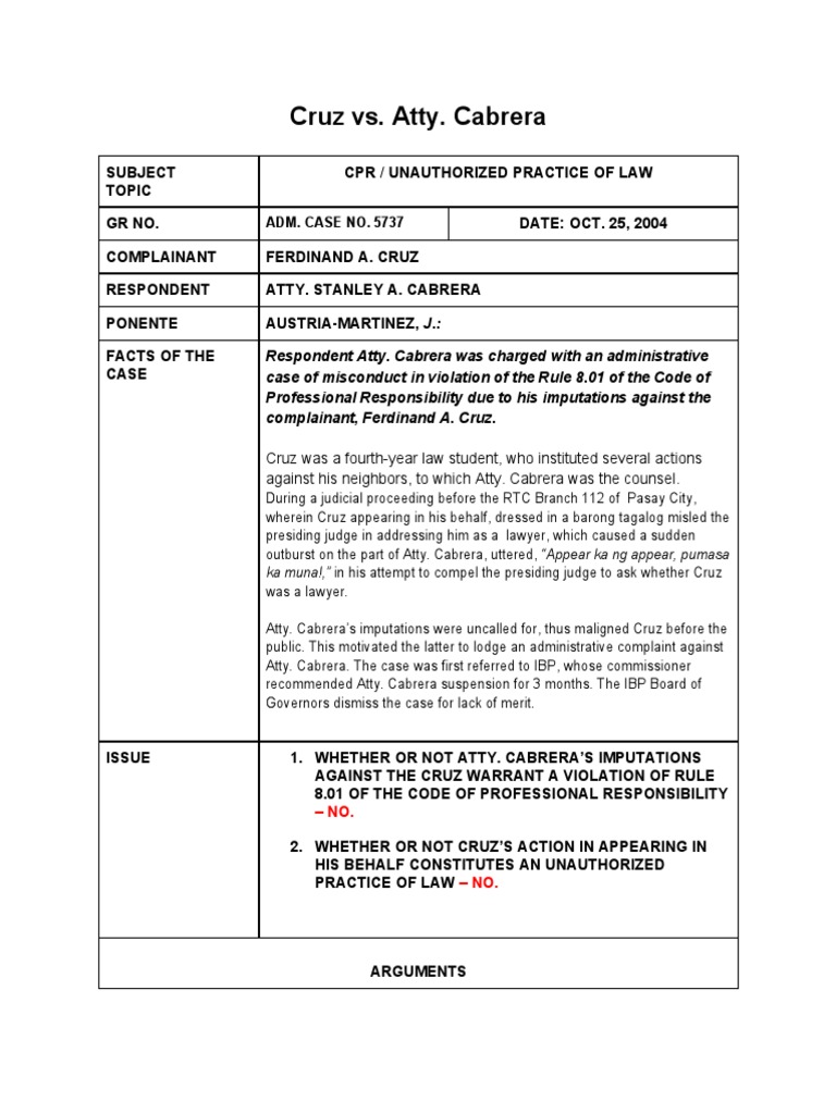 Cruz vs. Atty. Cabrera Case Digest | PDF