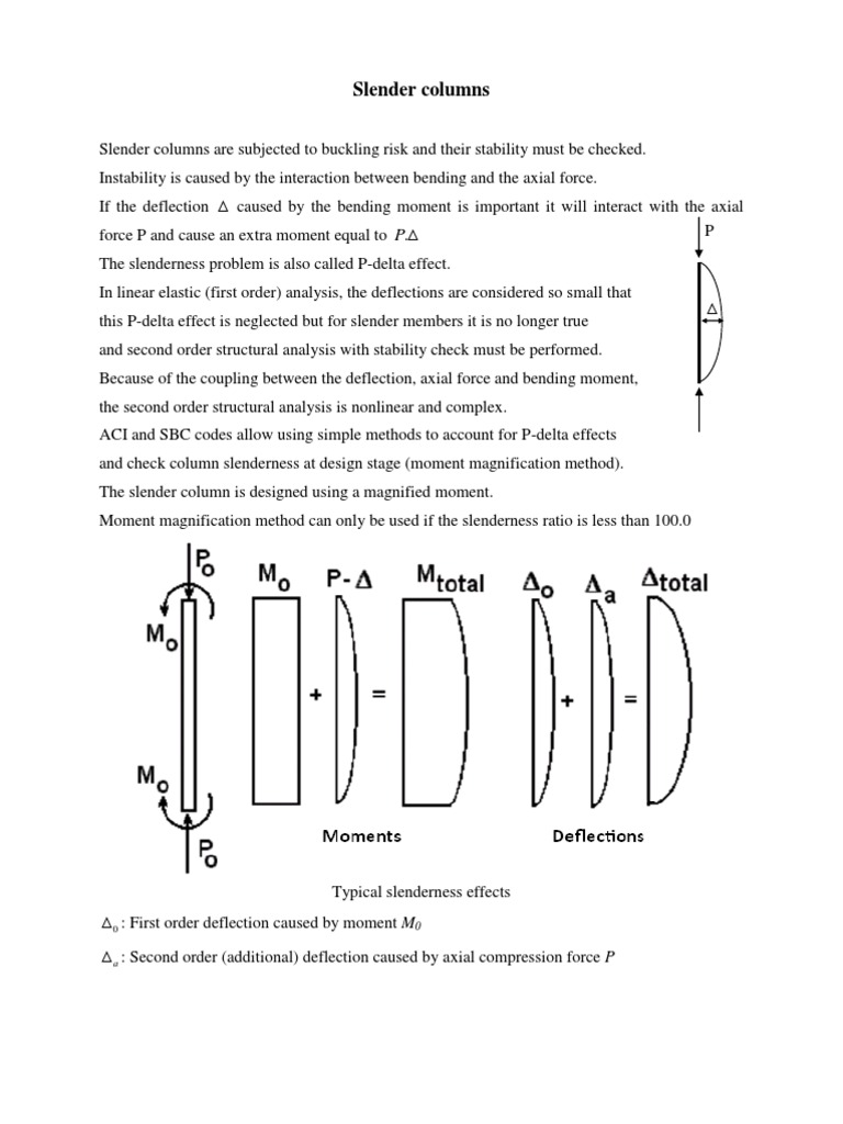 Slender Columns | Column | Buckling