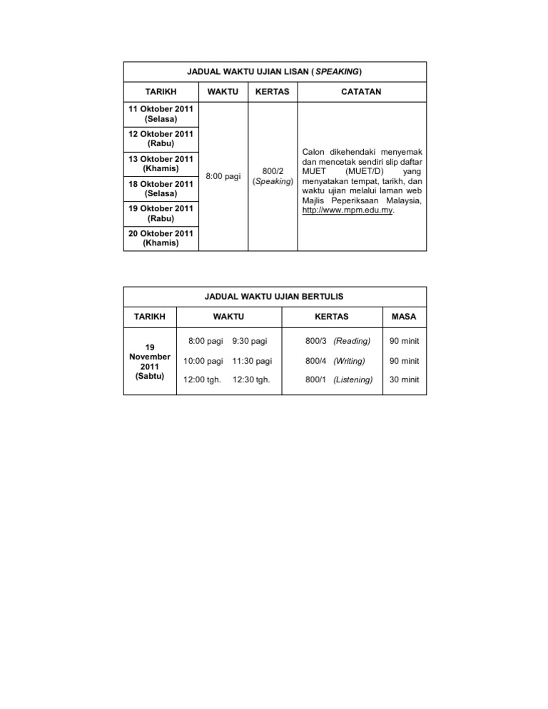 MUET Timetable | PDF