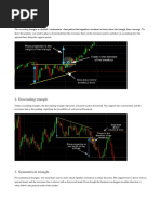 Price Action Patterns 2.0 Ebook Josh Trade | PDF