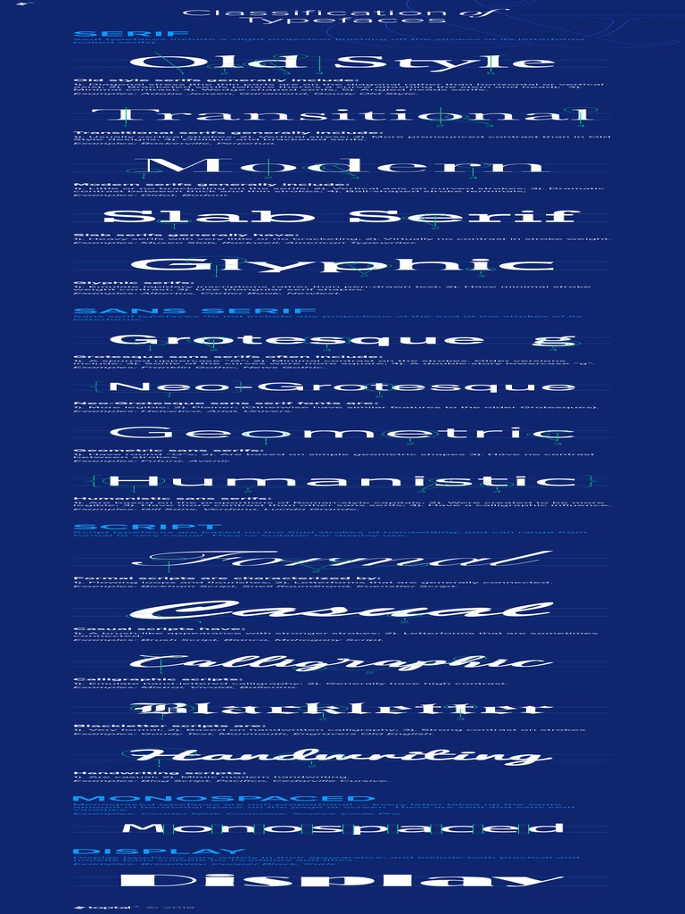 Toptal Typographic Cheat Sheet Infographic | PDF | Serif | Sans Serif
