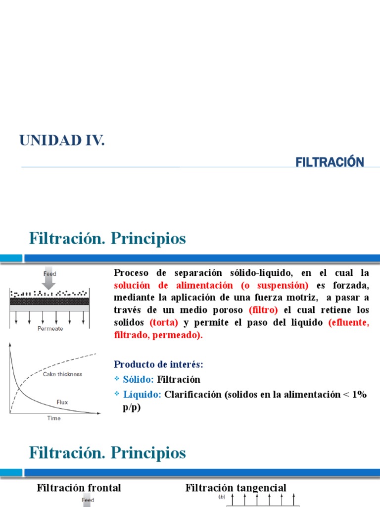 IV Filtracion | PDF | Filtración | Sólido