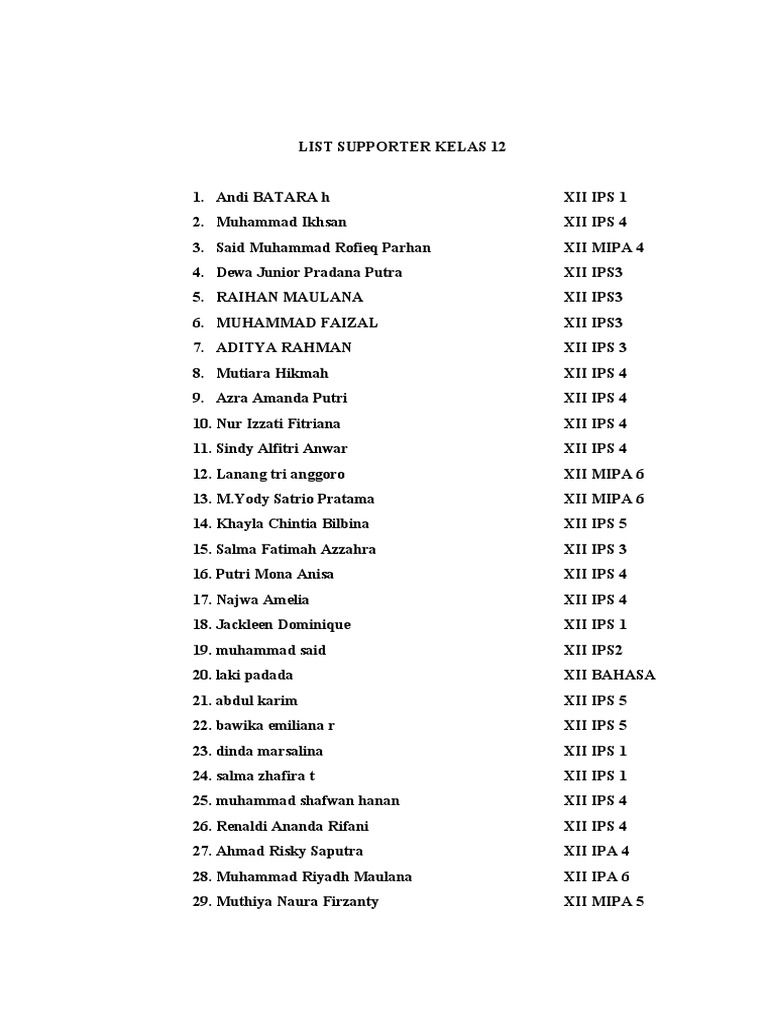 List Supporter Kelas 12 | PDF