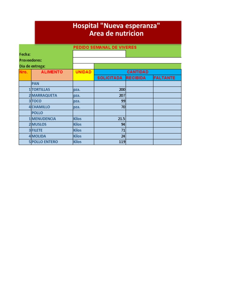 Tarea Computacion Excel 1 | PDF
