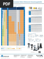 Steel Nonmetallic Inclusions ISO 4967 | PDF | International Organization For Standardization ...