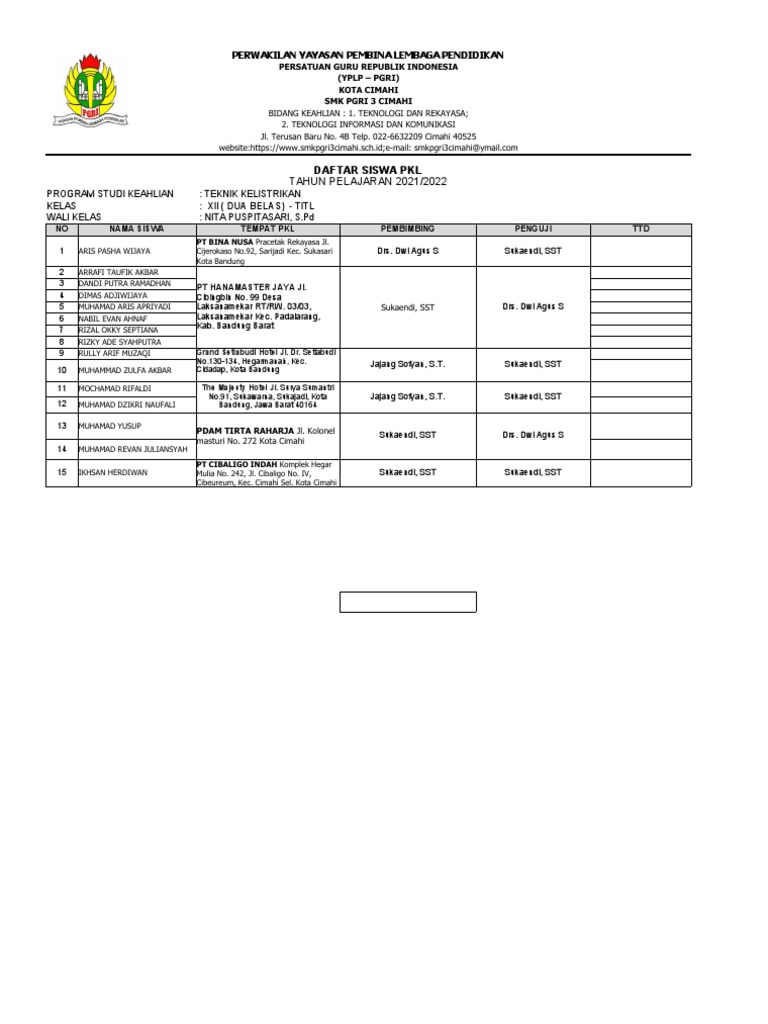 Data Pembimbing Dan Penguji Sidang PKL 2022 | PDF