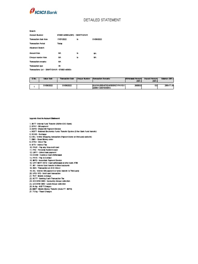 OpTransactionHistory01 08 2022 | PDF