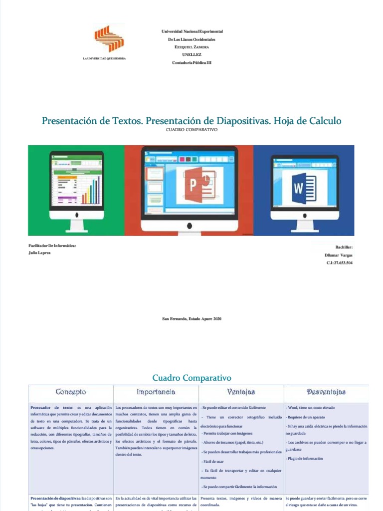 Cuadro Comparativo Procesador de Textos Presentacion de Diapositivas y Hoja de Calculo ...