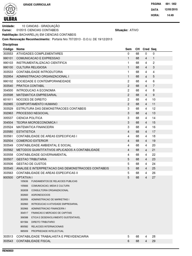 Ciências Contábeis Matriz Curricular | PDF | Contabilidade | Economias