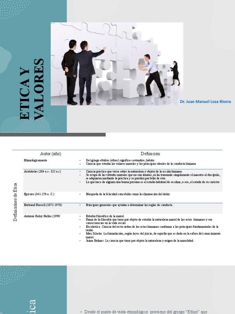 Etica y Valores | PDF | Moralidad | Business