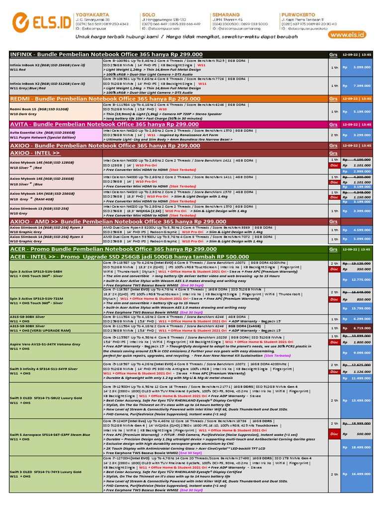 ELS 12 September 2022 Rev 1.0 | PDF | Laptop | Touchscreen