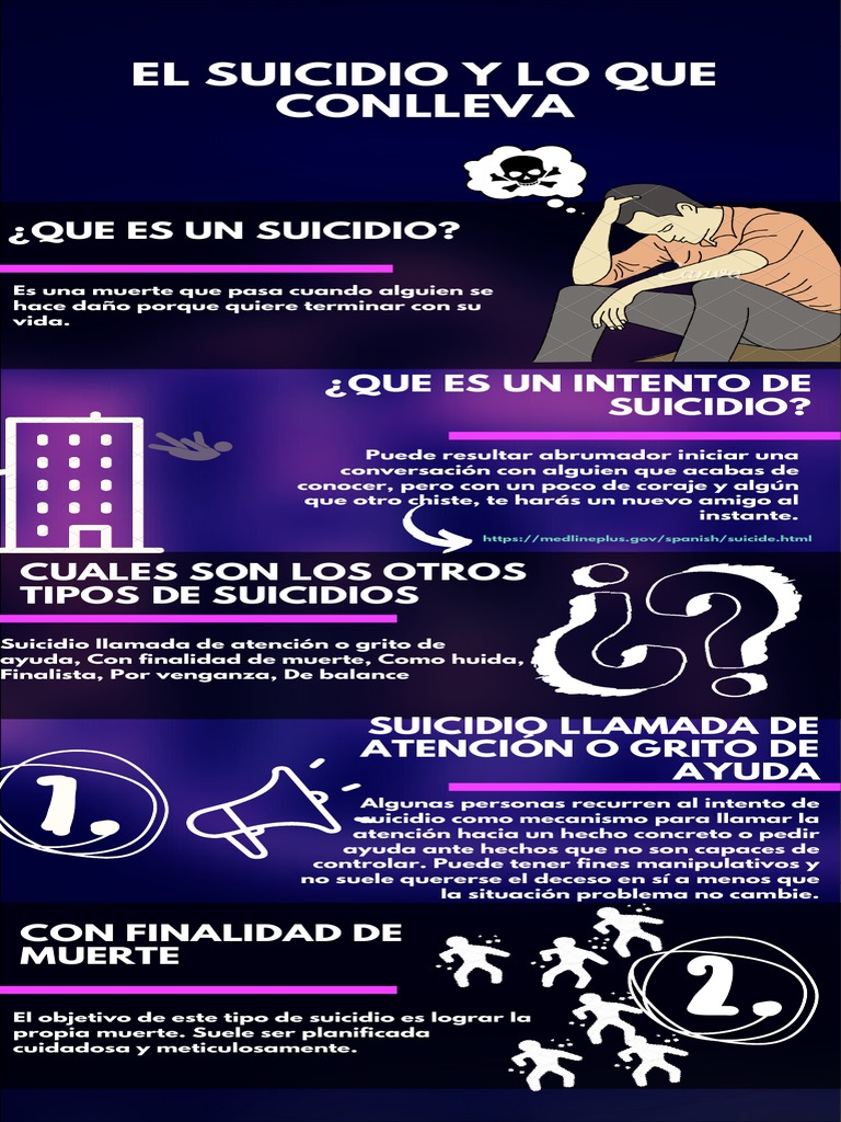 Que Es El Suicidio | PDF | Suicidio | Autolesiones