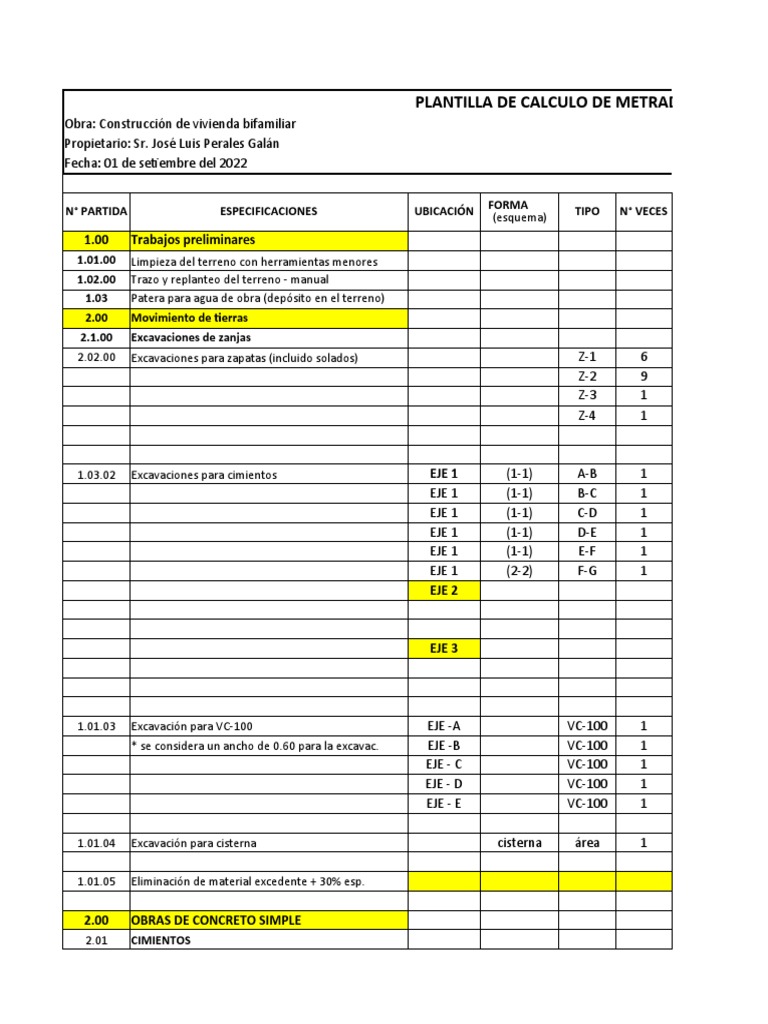 Plantilla Excel Metrados | PDF | Fundación (Ingeniería) | Construyendo tecnología