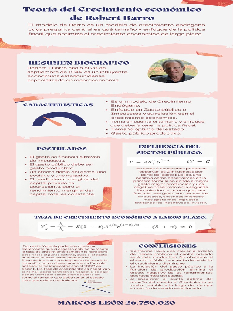 Infografía Teoría Del Crecimiento Económico de Robert Barro | PDF | Crecimiento económico | La ...
