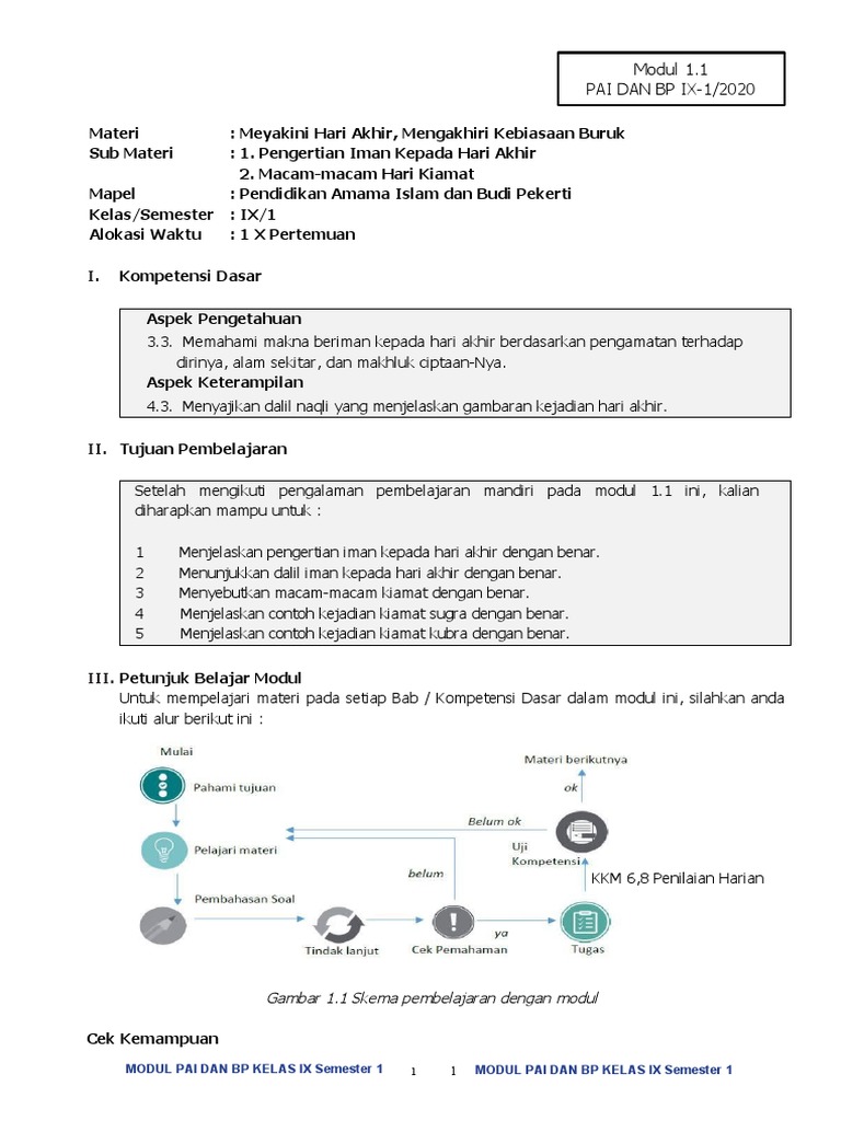 Materi Iman Hari Akhir Kelas 9 | PDF | Filsafat | Kajian Bahasa Asing