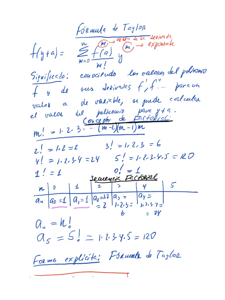 Fórmula de Taylor y Esquema de Horner | PDF