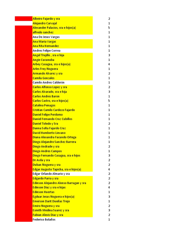 Lista de Nombres y Familias | PDF | Salud y bienestar