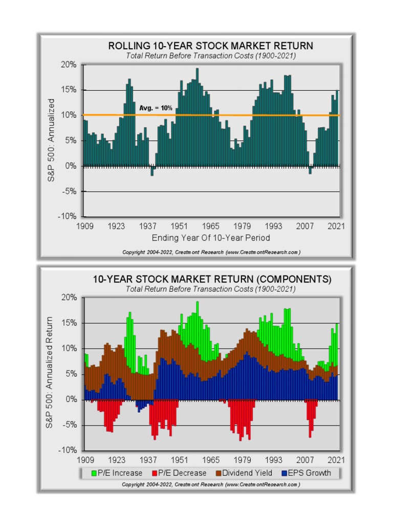 Stock Rolling Components | PDF | Business
