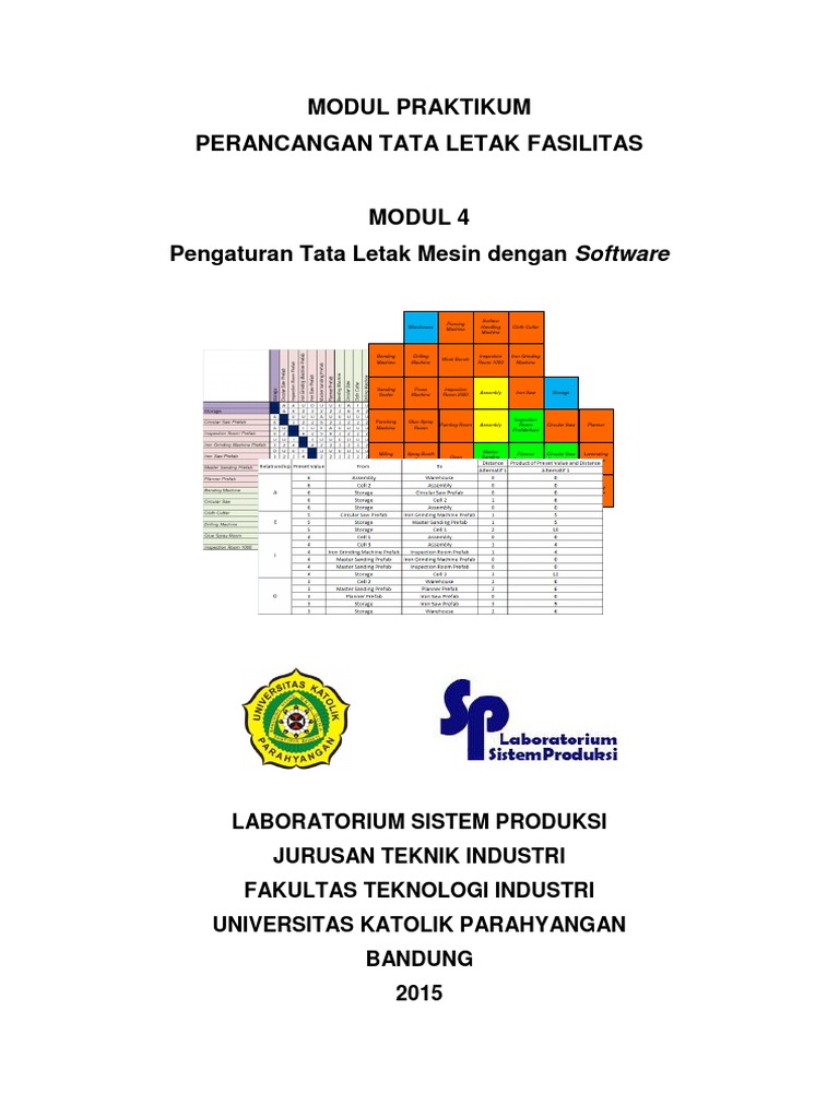 Modul Praktikum Perancangan Tata Letak Fasilitas. Modul 4 Pengaturan ...