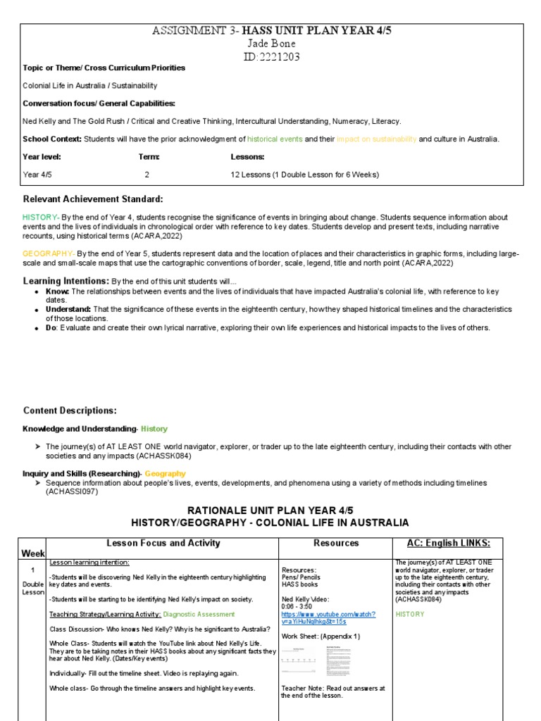 Assignment 3 Hass Unit Plan | PDF | Teaching Method | Teachers