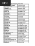 Daftar Nama Obat Yang Mengandung Prekursor | PDF | World Health ...