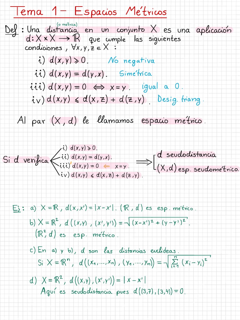Tema 1 Topología | PDF | Norma (Matemáticas) | Funciones y mapeos
