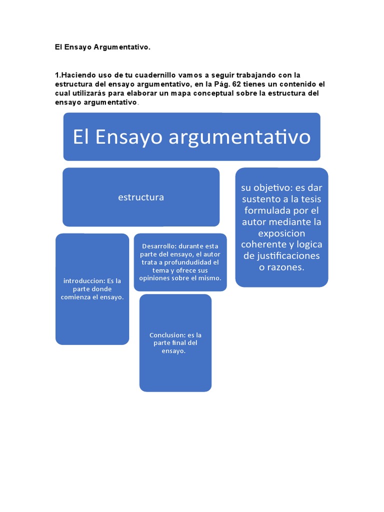 El Ensayo Argumentativo | PDF | Informática