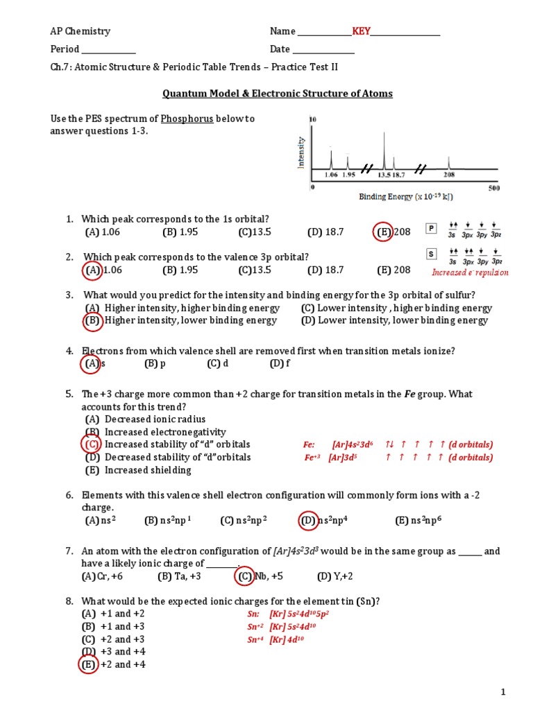 AP Chemistry Ch7 Atomic Structure and PT - Practice Test II - Key | PDF ...
