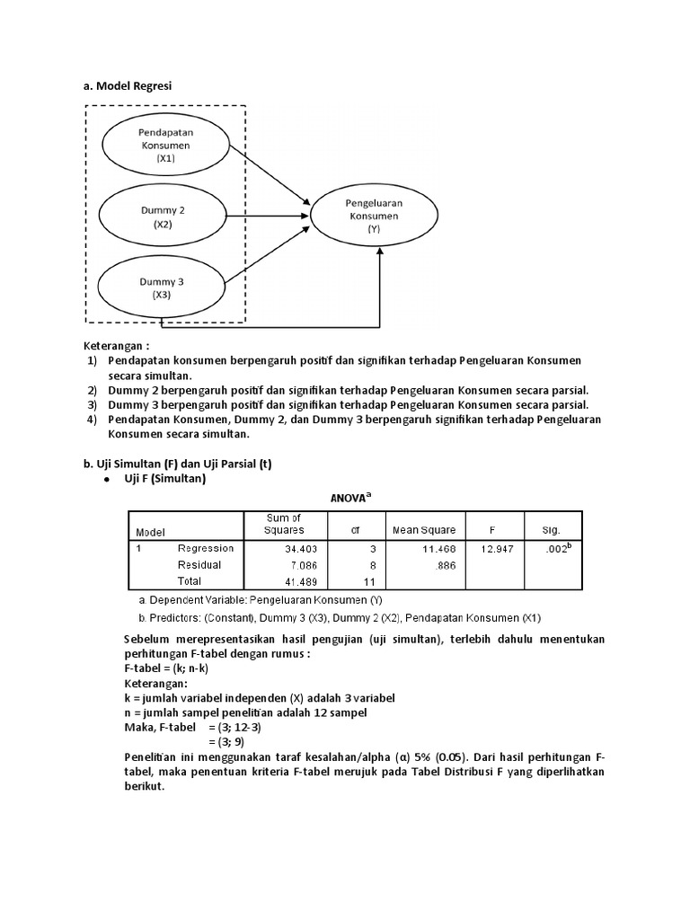 Analisis Variabel Regresi Dummy | PDF