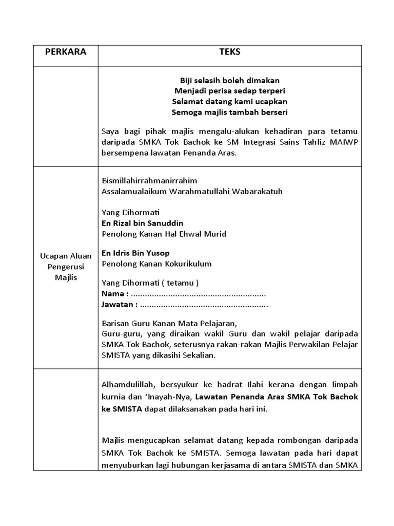 Lawatan Penanda Aras SMKA Tok Bachok | PDF | Memasak, Makanan, & Anggur