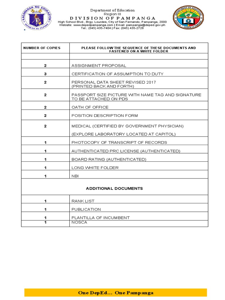 CHECKLIST-FOR-APPOINTMENT | PDF
