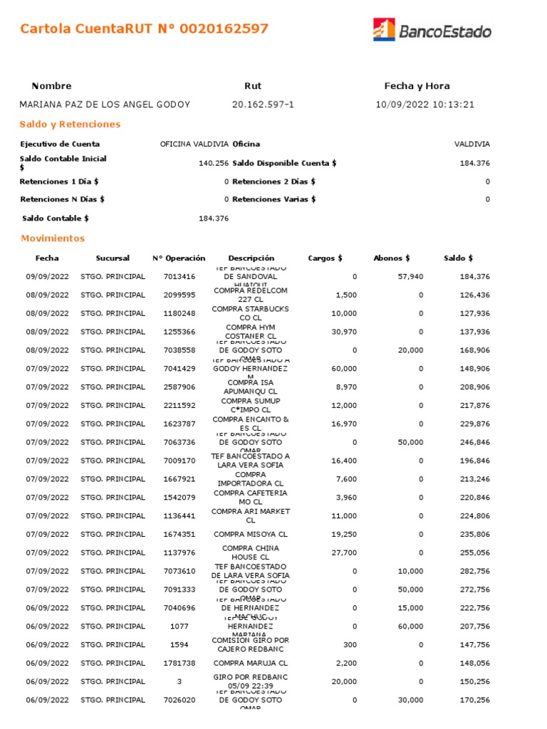 Cartola Cuenta Rut 10-09-2022 10.13.22 | PDF