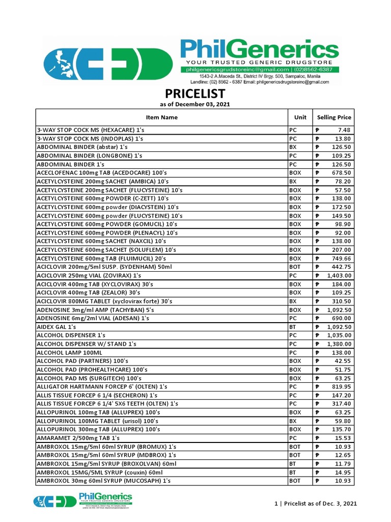 Drug Name and Price | PDF | Pharmacology | World Health Organization