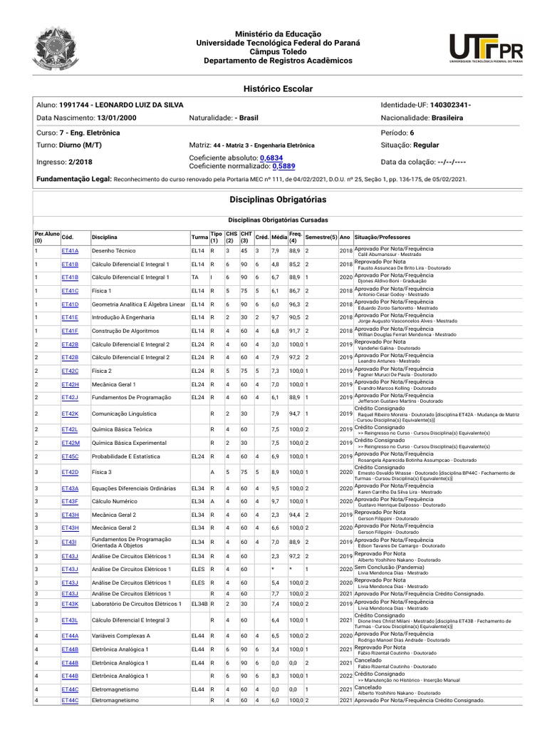 Histórico Escolar UFPR Toledo Engenharia Eletrônica | PDF | Science