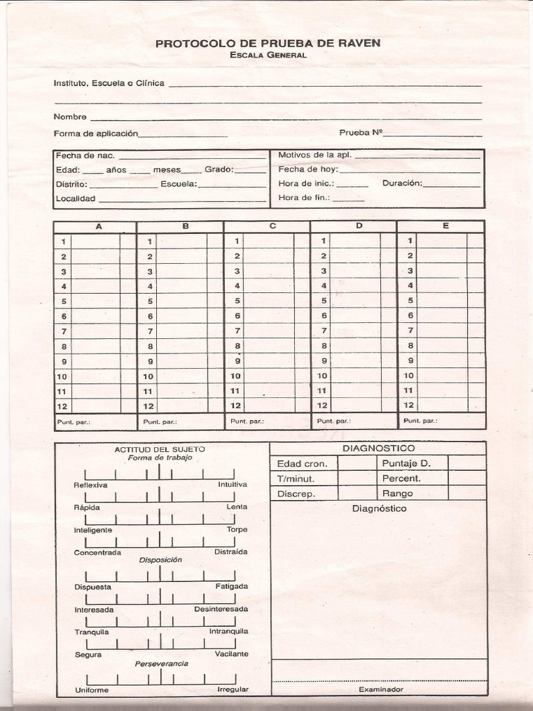 Hoja de protocolo Raven (1) | PDF