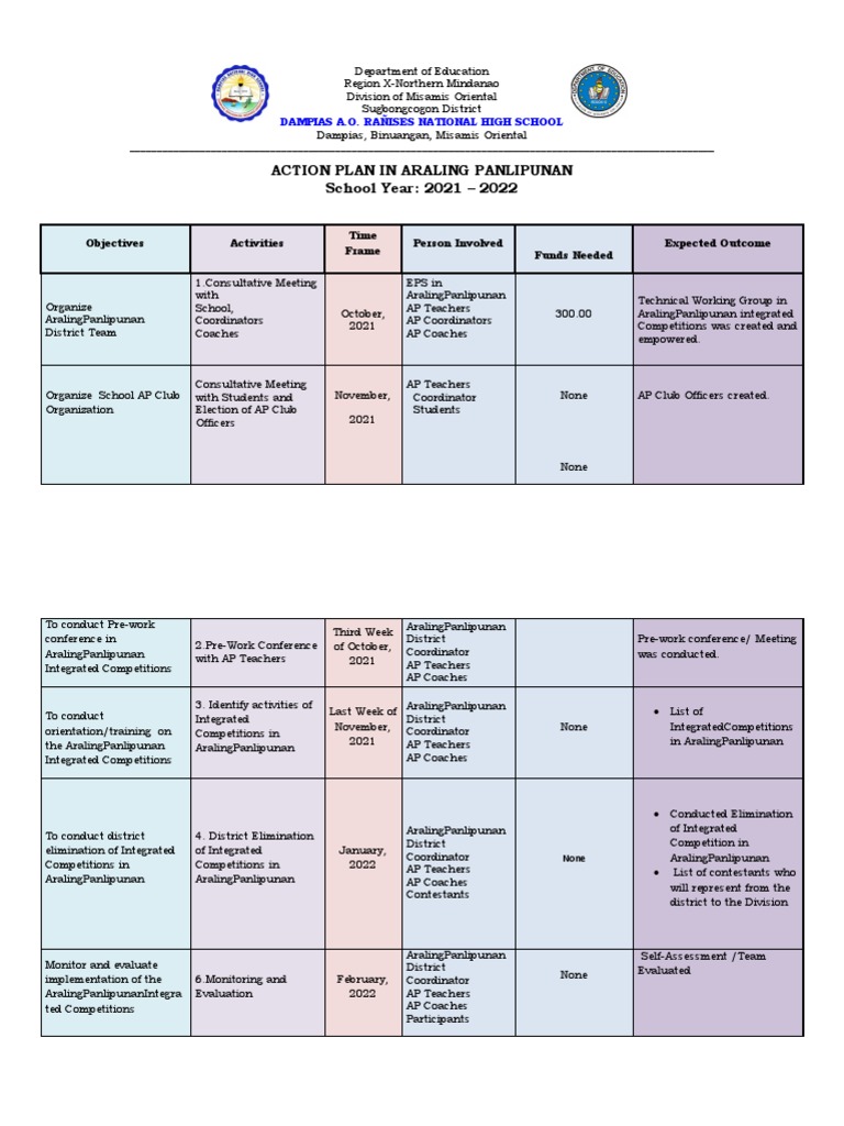 Action Plan in AP | PDF